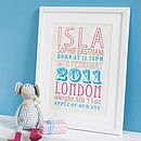 Personalised Birth Date Print - Etsy