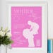Mother’s Day Magazine Cover Digital Print | Printable Art Gift for Mom ...