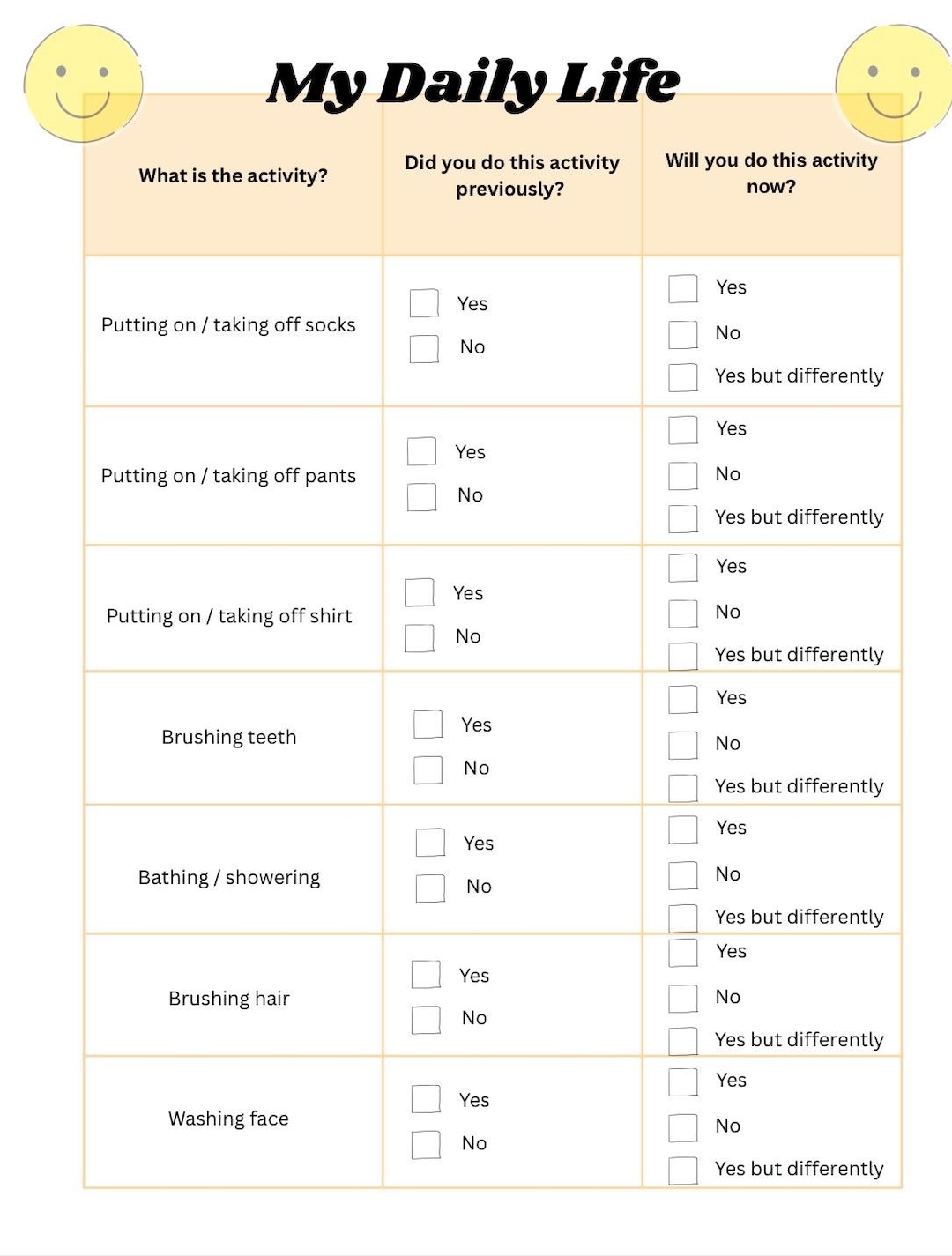 Daily Life Questionnaire: ADL and IADL Assessment Tool | Instant ...