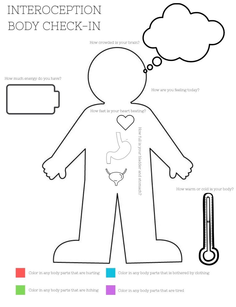 Interoception Handout, Social Story and Body Scan Worksheet Bundle for ...