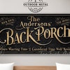 Personalized Back Patio Sign Backyard Bar and Grill Signs Pool & Patio ...