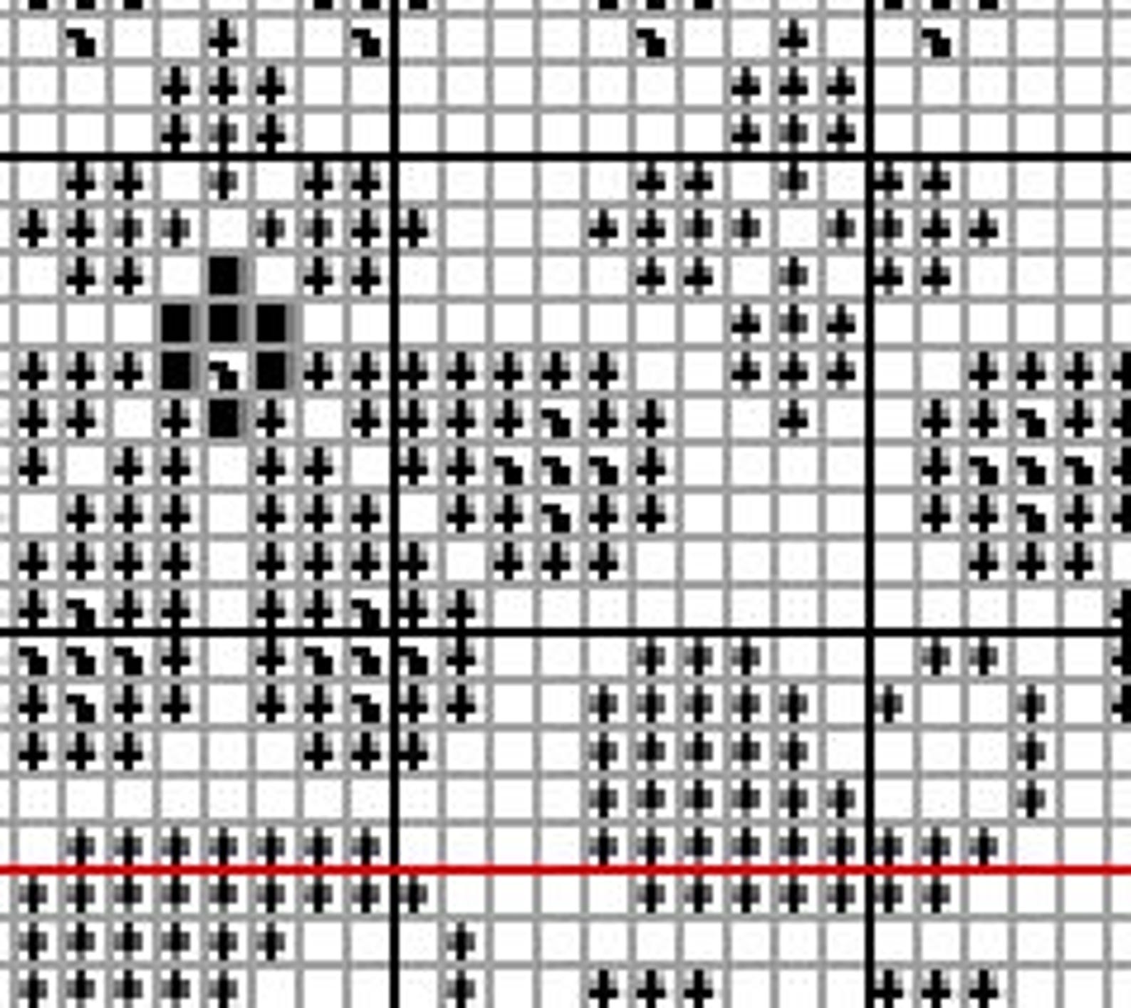 Floral Cross-stitch Pattern: Henna-inspired Embroidery (digital ...