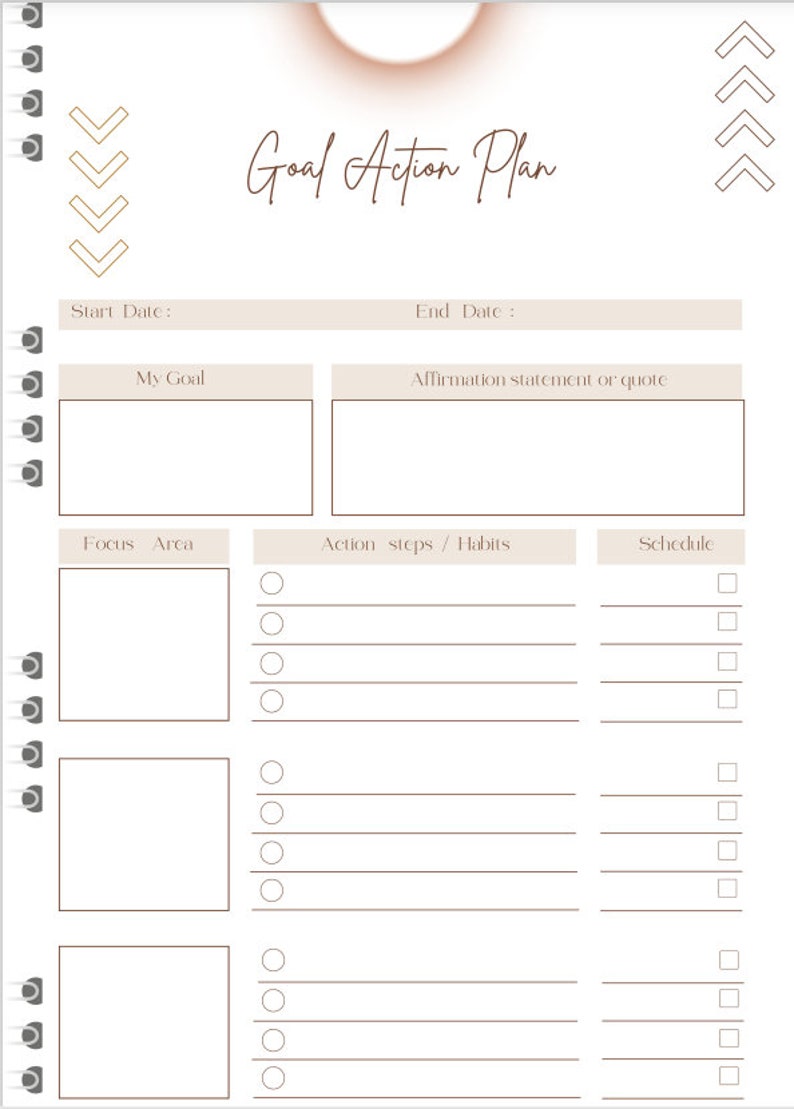 That Girl Transformation Digital Planner Bundle - Etsy