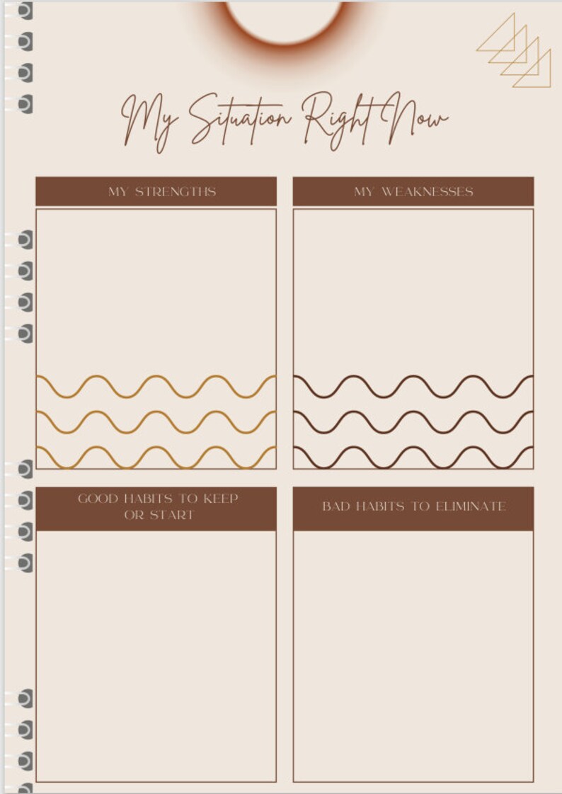 That Girl Transformation Digital Planner Bundle - Etsy