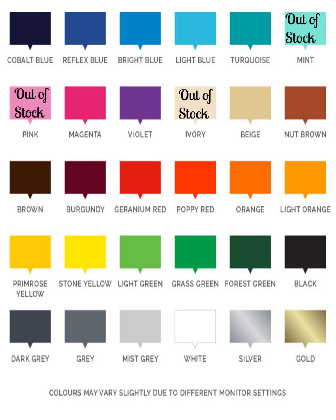 Monogram and Name Mailbox Decals Vinyl Mailbox Decal | Etsy