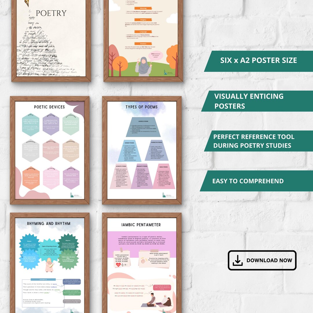 Poetry Poster Bundle (6 Piece) - Devices, Types, Rhyme and Rhythm ...