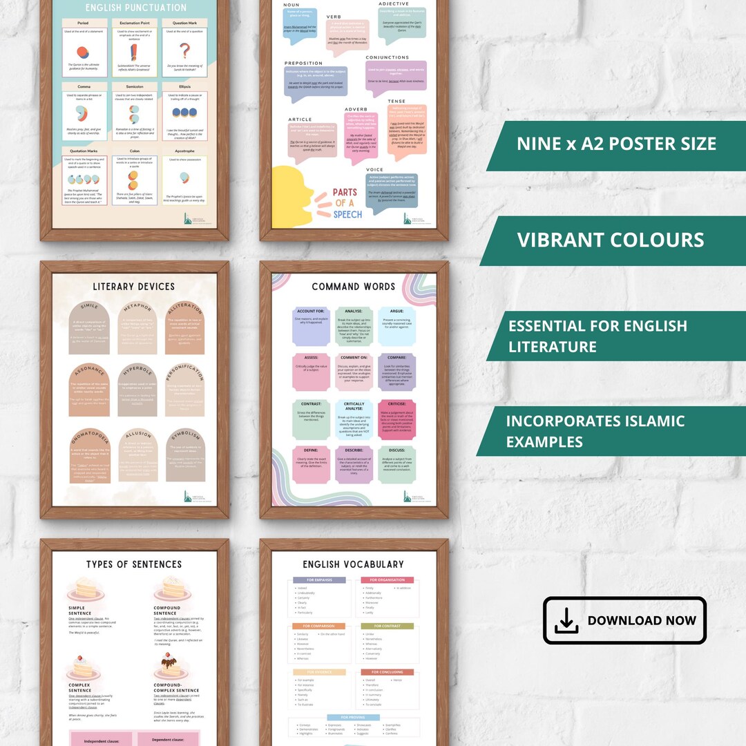 English Essentials Poster Bundle (9 Piece) - Punctuation, Sentences ...