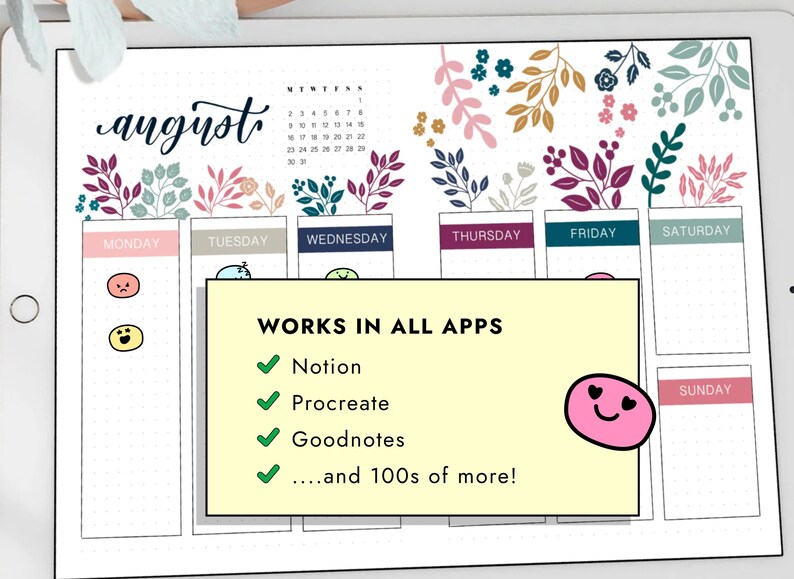 Mood Tracker Digital Stickers | Cute Journal Emojis for Goodnotes ...