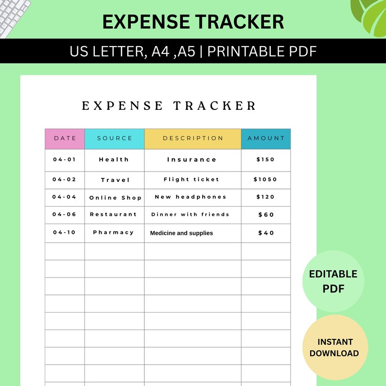 Editable Expense Tracker Printable: Budget Planner (A4, A5, Letter ...