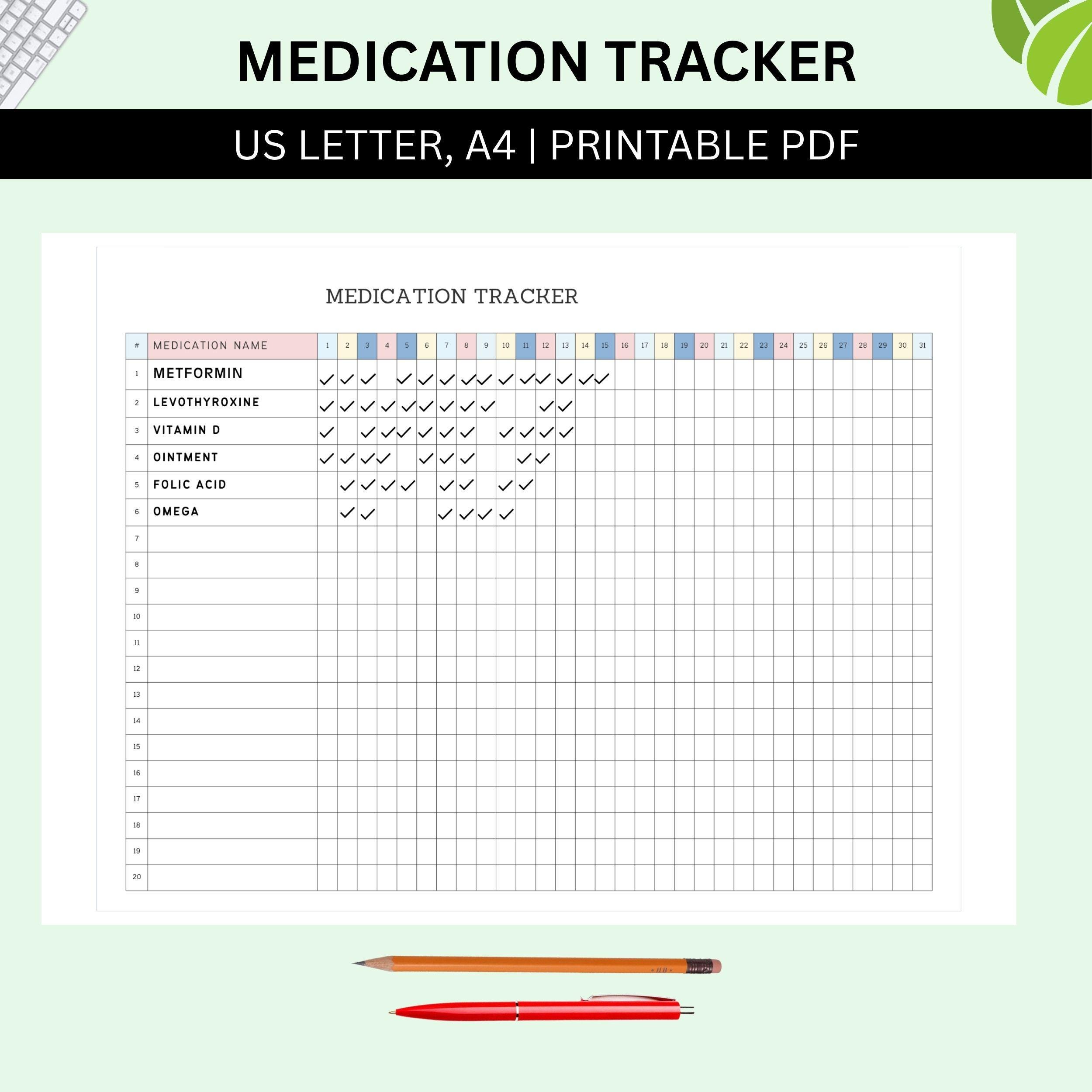 Editable Medication Log Printable Supplement Medication Tracker ...