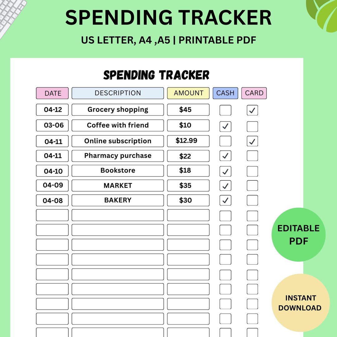 Editable Spending Tracker Printable: Budget Planner (A4, A5, Letter ...