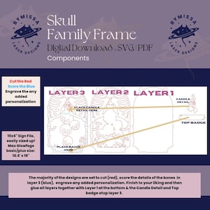 Skull Family Sign | 2-10 Family Members |halloween | SVG/PDF ...