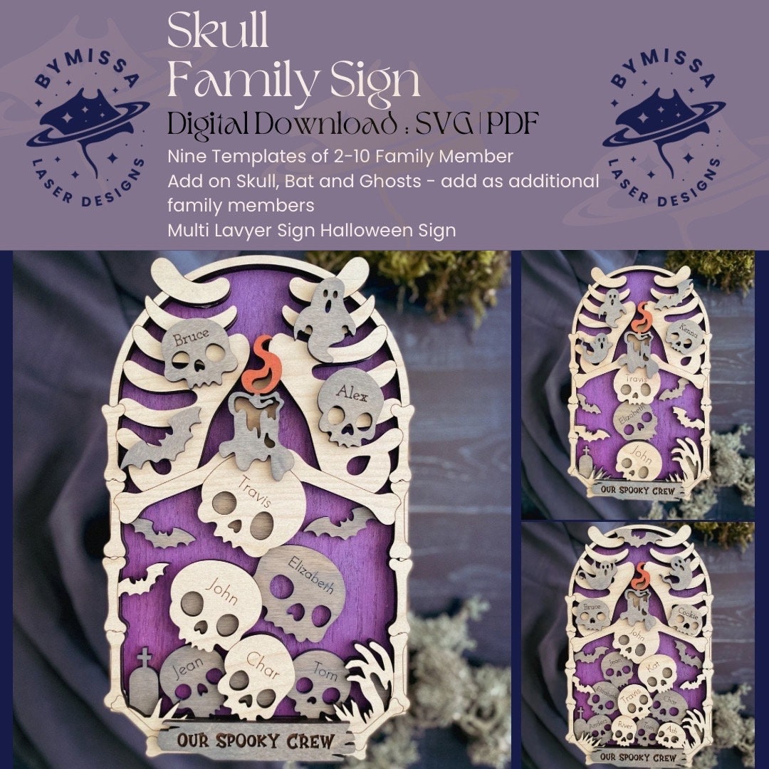 Skull Family Sign | 2-10 Family Members |halloween | SVG/PDF ...
