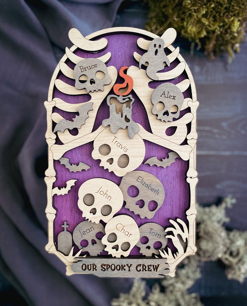 Skull Family Sign | 2-10 Family Members |halloween | SVG/PDF ...