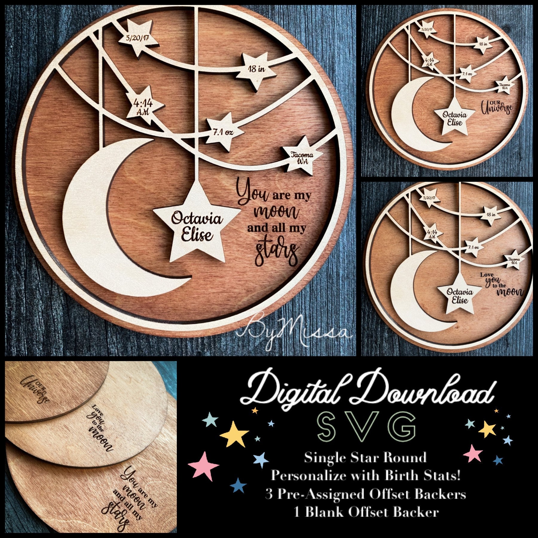 STAR Family Sign Rounds 1-10 Family Members | Easel | SVG | Glowforge ...