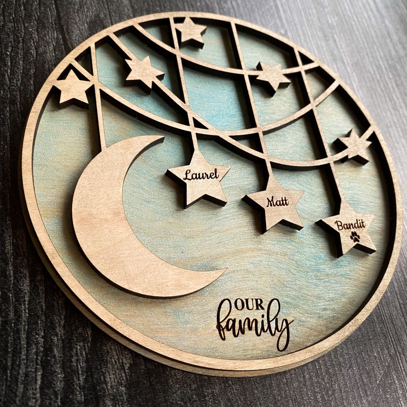 STAR Family Sign Rounds 1-10 Family Members | Easel | SVG | Glowforge ...