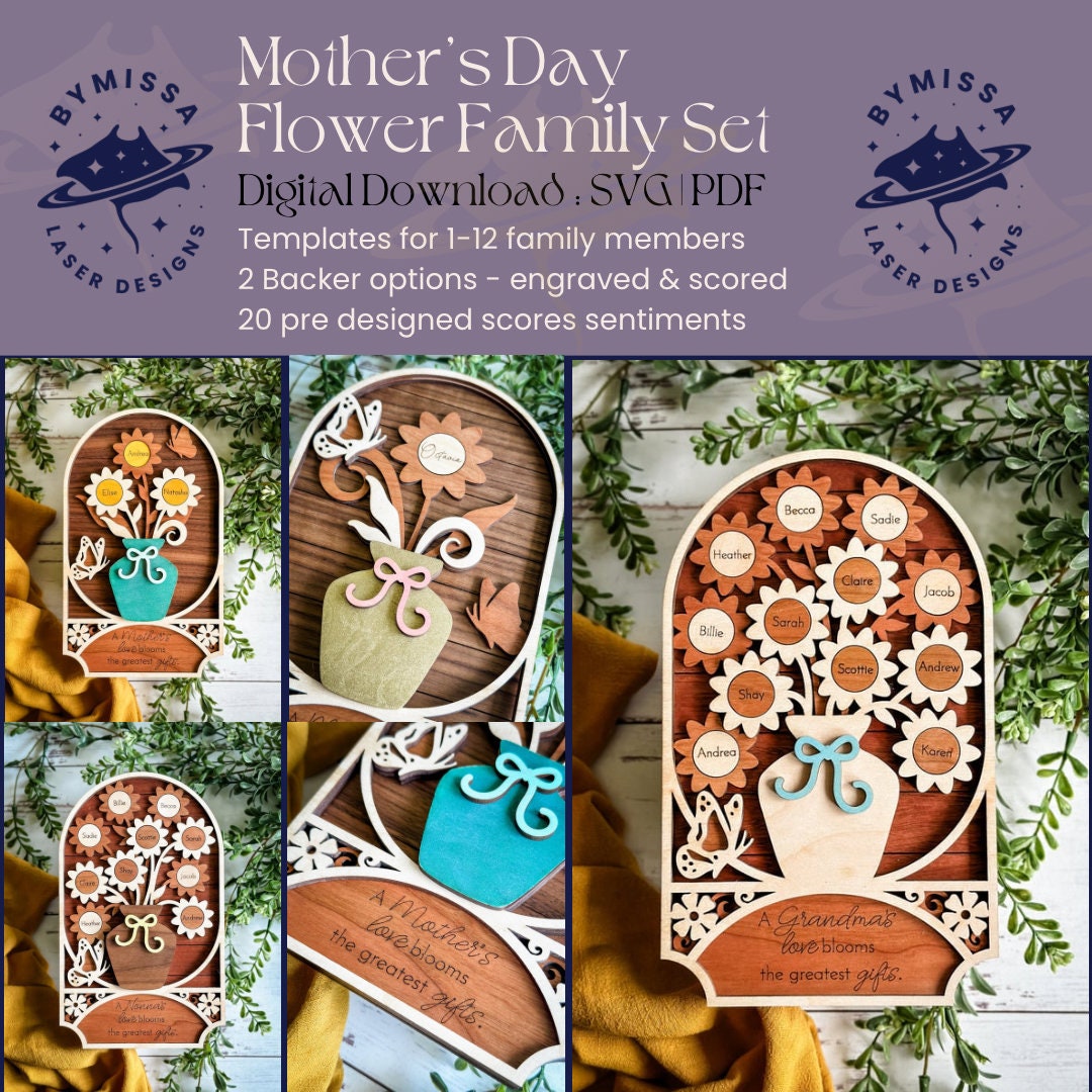 Flower Family Set | 1-12 Family Member Sign for Mother's Day, Gift for ...