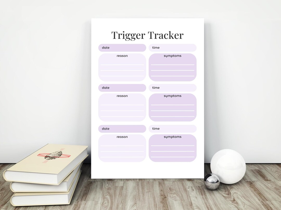 Trigger Tracker, Track Responses to Triggers, Self-care PDF, Mental ...