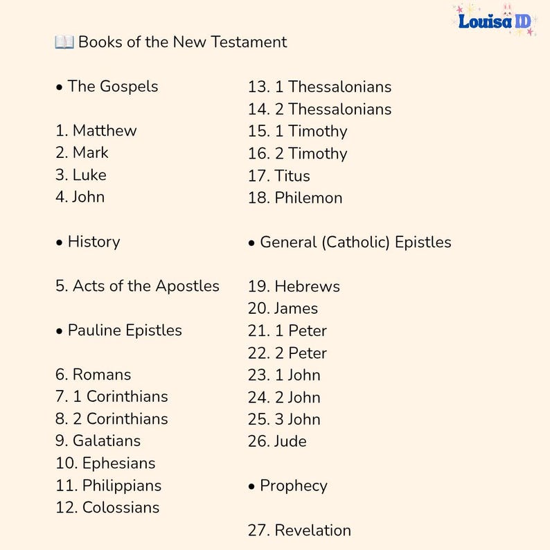 New Testament Flashcards, Books of the Bible, Christian Learning (PDF ...