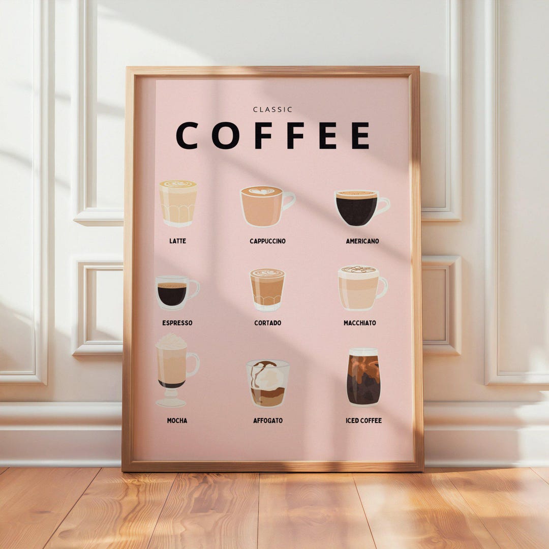 Coffee Poster | Minimalist Coffee Lover Poster | Kitchen or Living Room ...