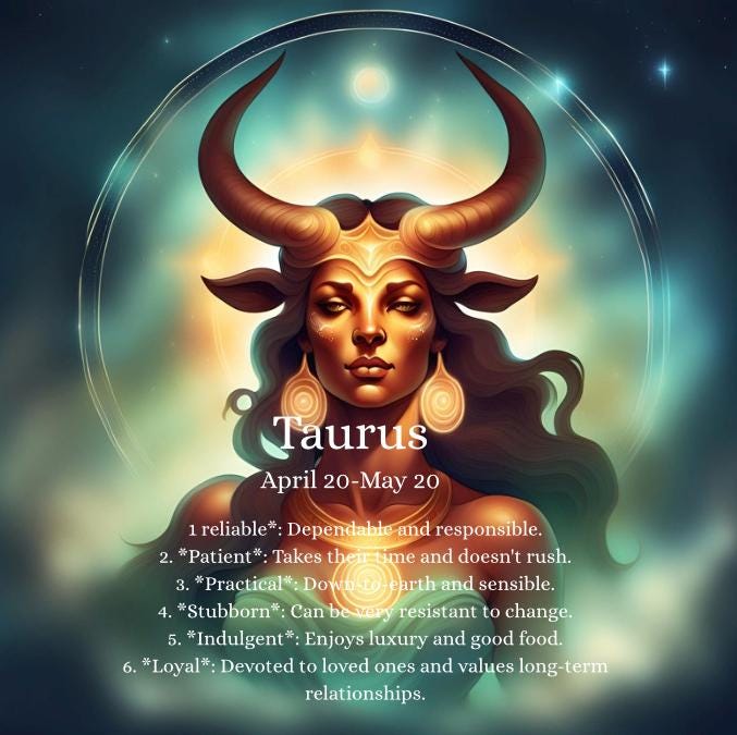 Birth Month Signs - Etsy Canada