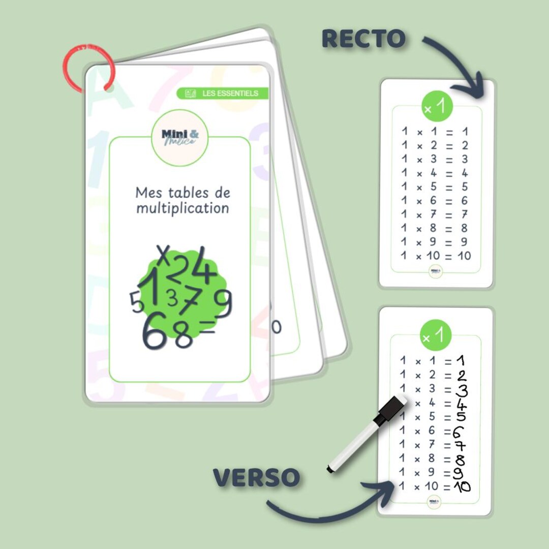 My Multiplication Tables - Practice Cards - Etsy