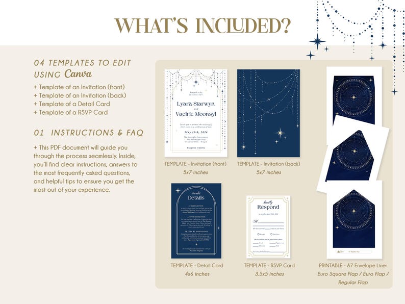 Celestial Wedding Invitation Suite, Stars Template Set, Astronomy Canva ...