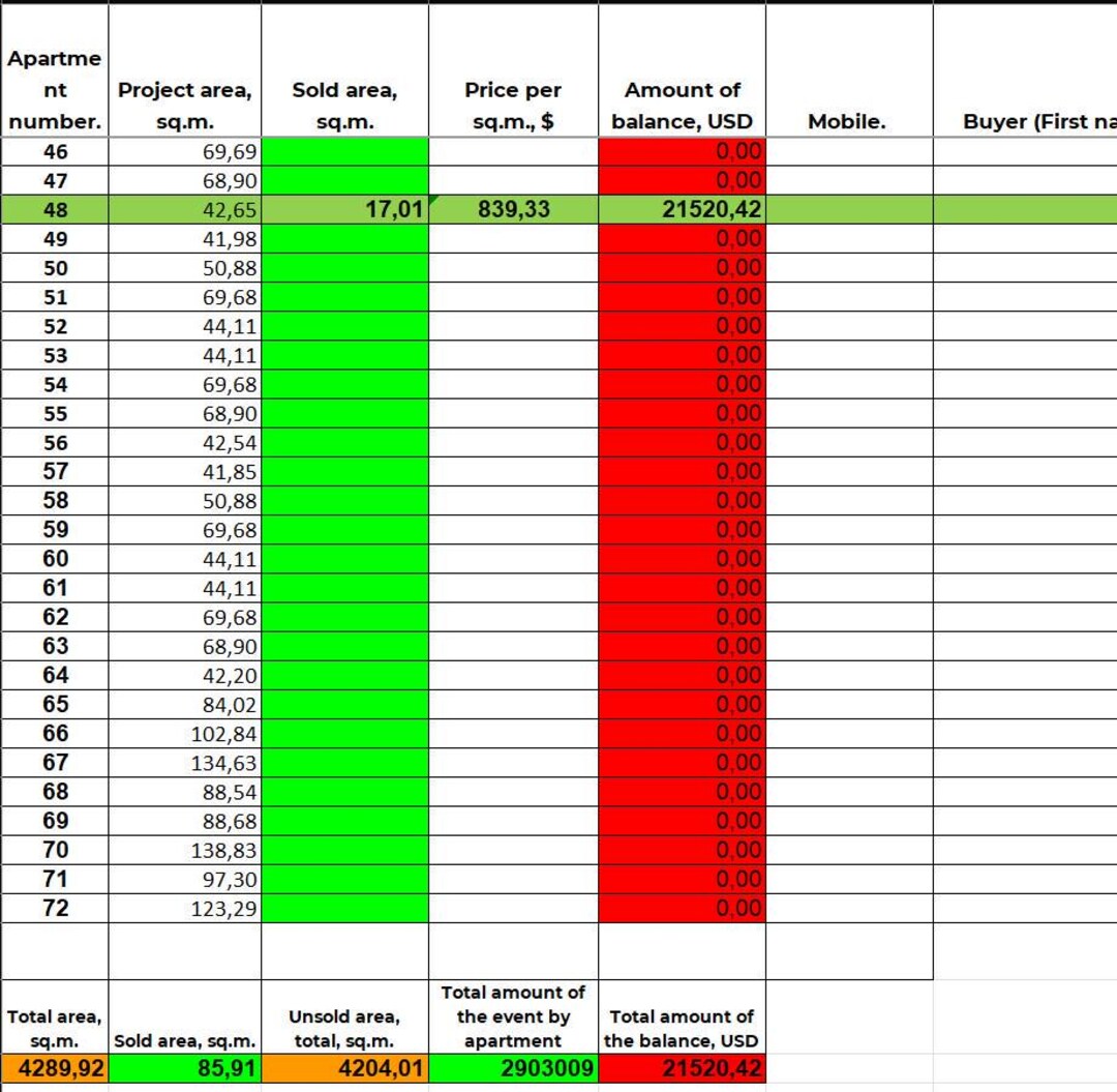 Real Estate Sales & Installment Tracker | Automated Property Management ...