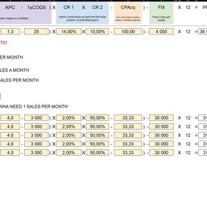 Business Factor Analysis Excel Template – Smart Financial Model for ...