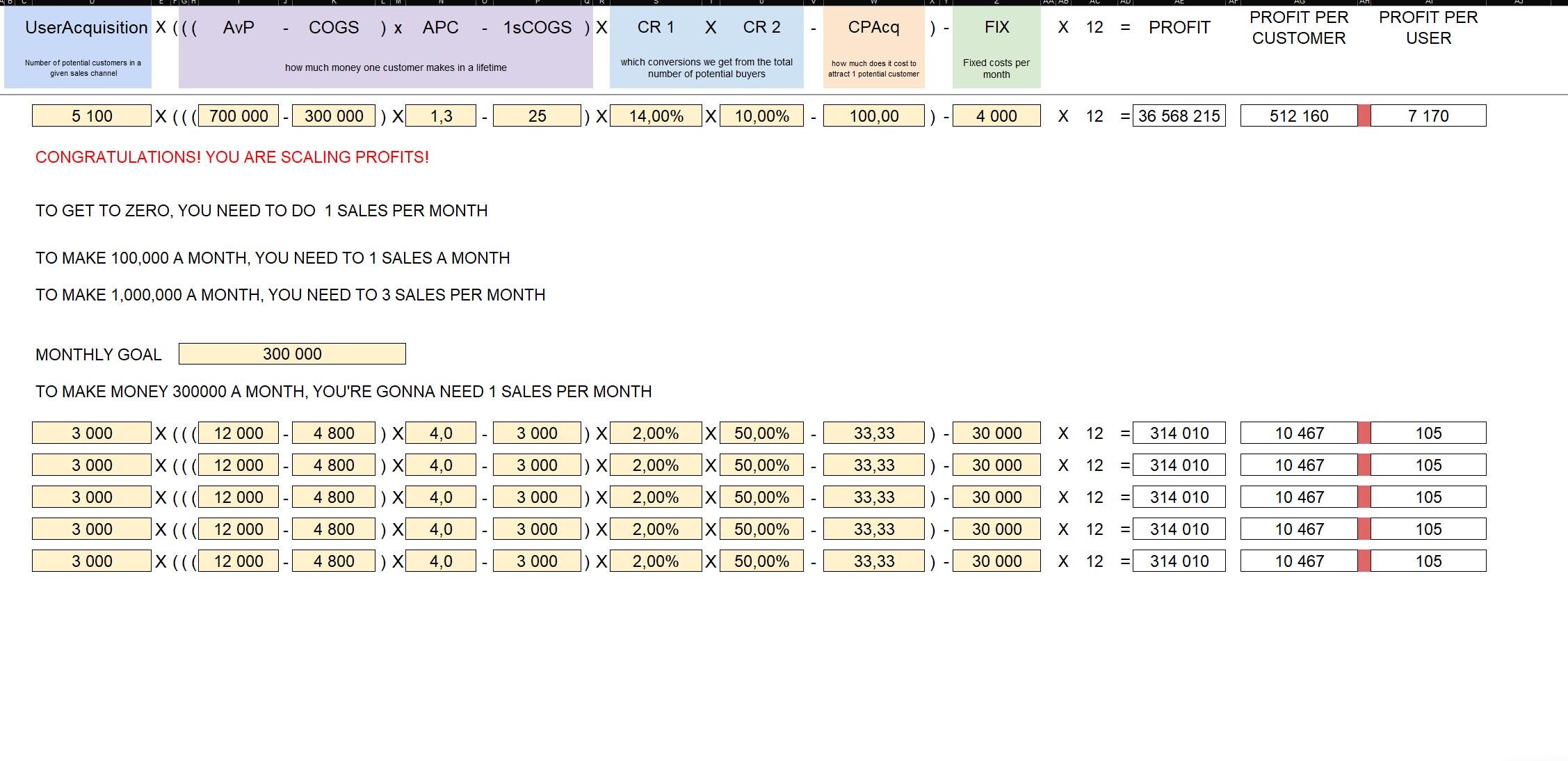 Business Factor Analysis Excel Template – Smart Financial Model for ...