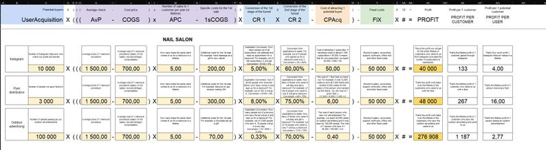 Business Factor Analysis Excel Template – Smart Financial Model for ...