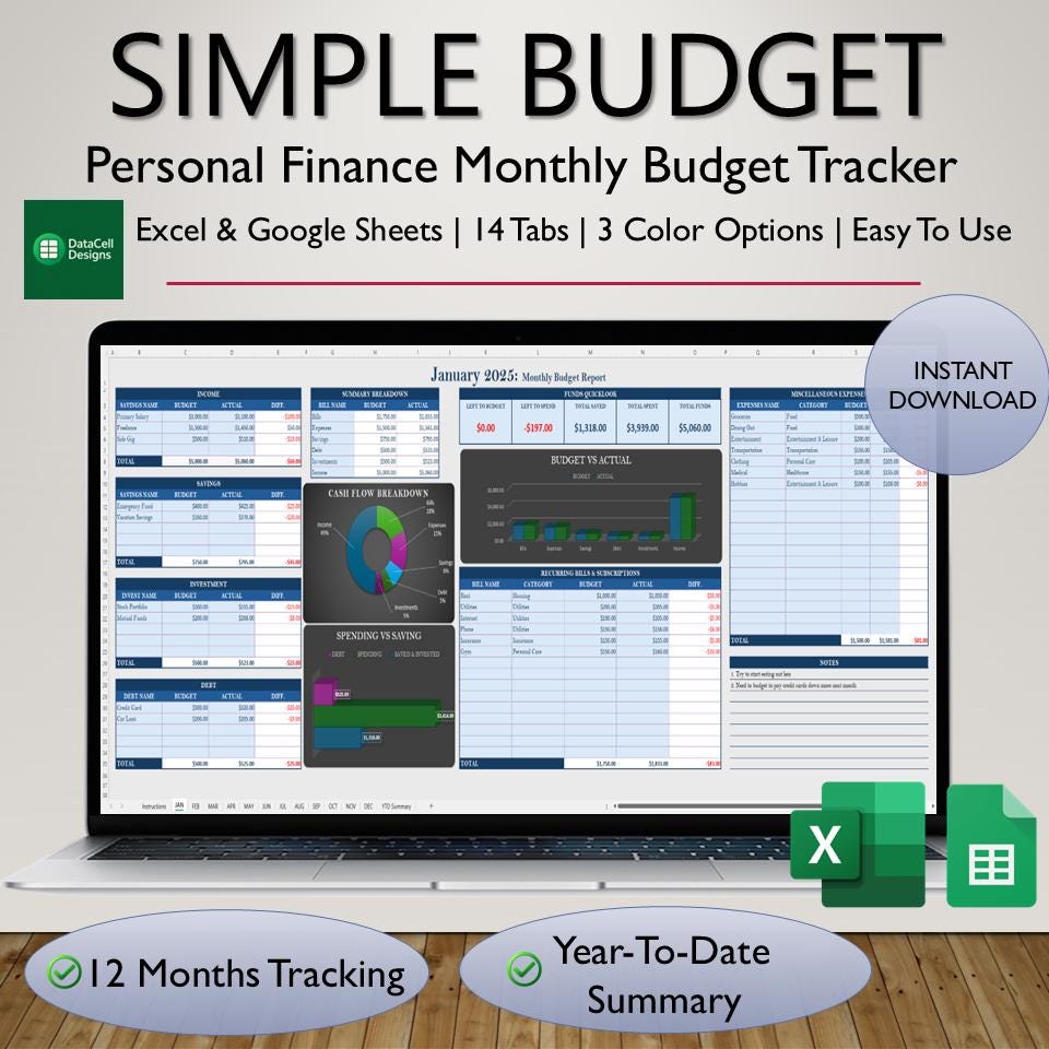 Monthly Budget Spreadsheet Template | Personal Finance Tracker | Excel ...