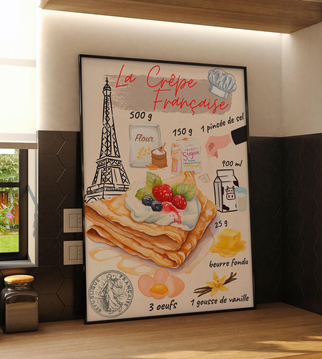 French Crepes Recipe Poster | Kitchen Decor | Paris Poster | Eiffel ...
