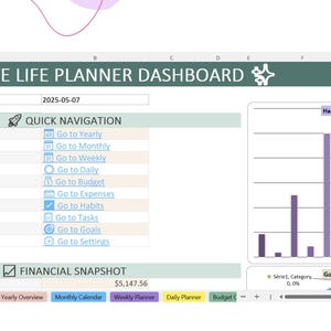 Ultimate Life Planner Excel Template - All-in-one Digital Budget, Habit ...