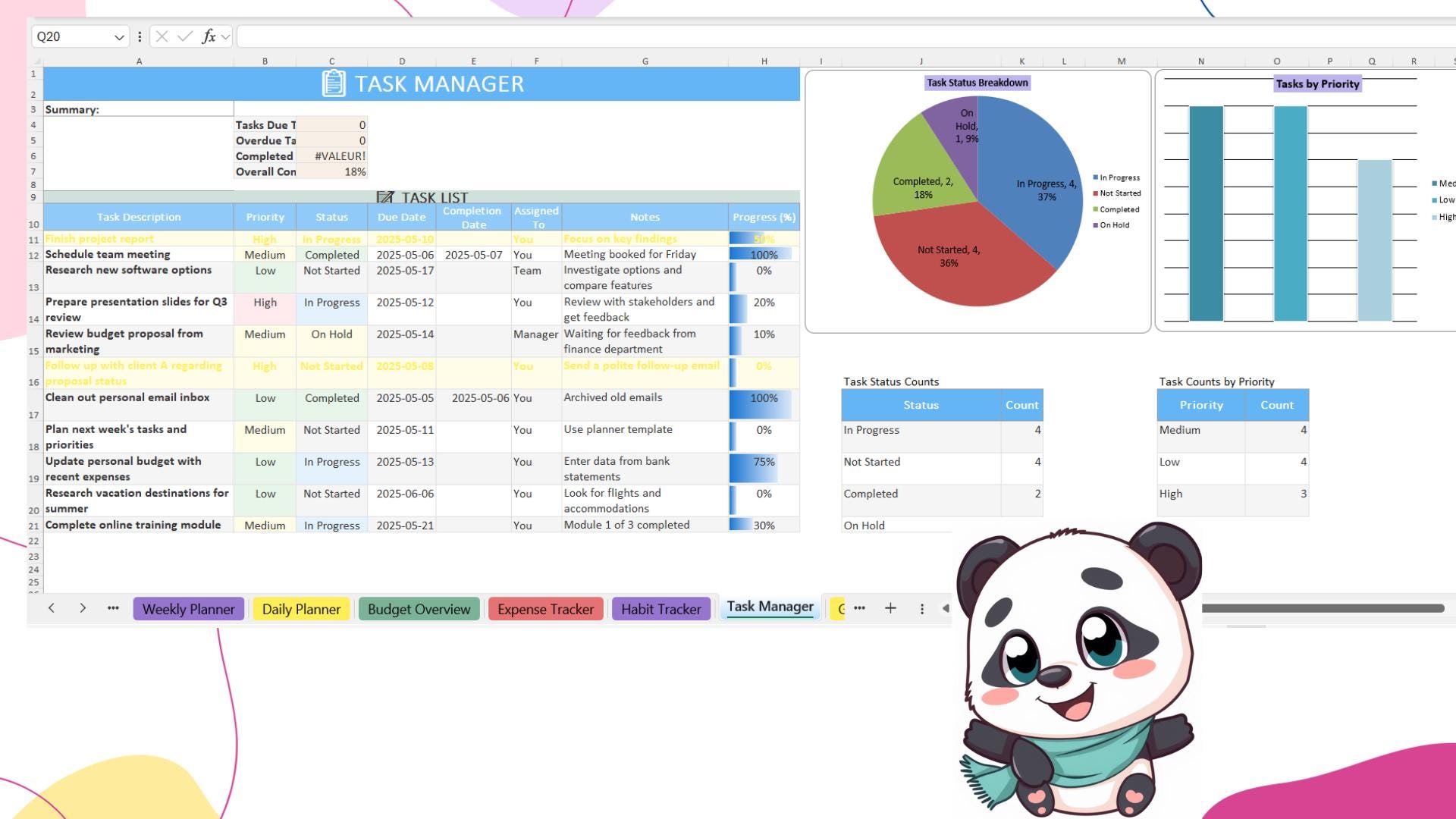 Ultimate Life Planner Excel Template - All-in-one Digital Budget, Habit ...