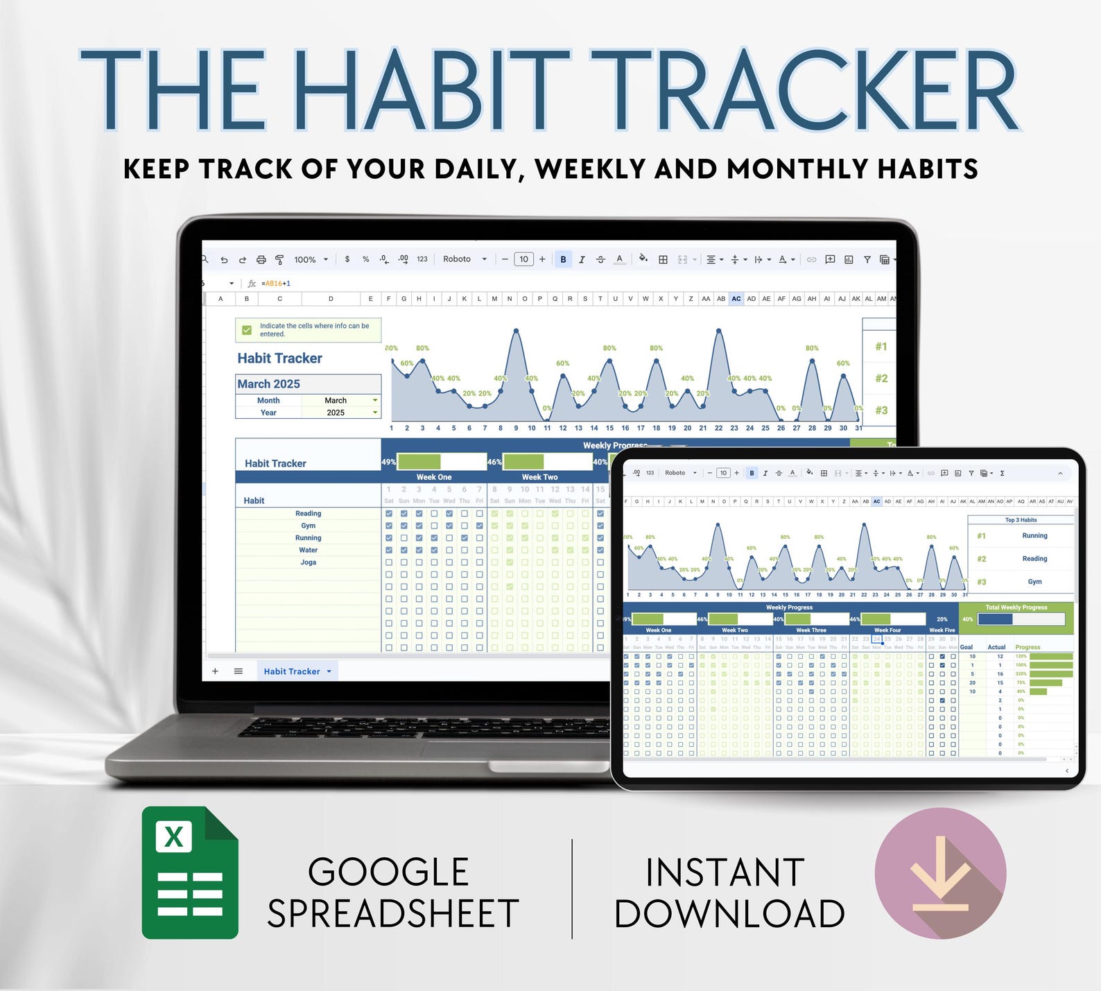 Habit Tracker Spreadsheet, Daily, Weekly and Monthly Habit Tracker ...