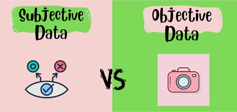Subjective Vs. Objective Data Poster - Etsy