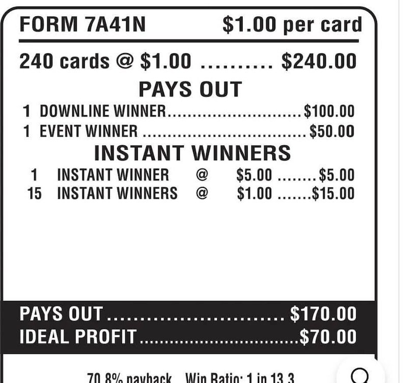 Pull Tabs Tickets Ticket for Amusement Use Only - Etsy