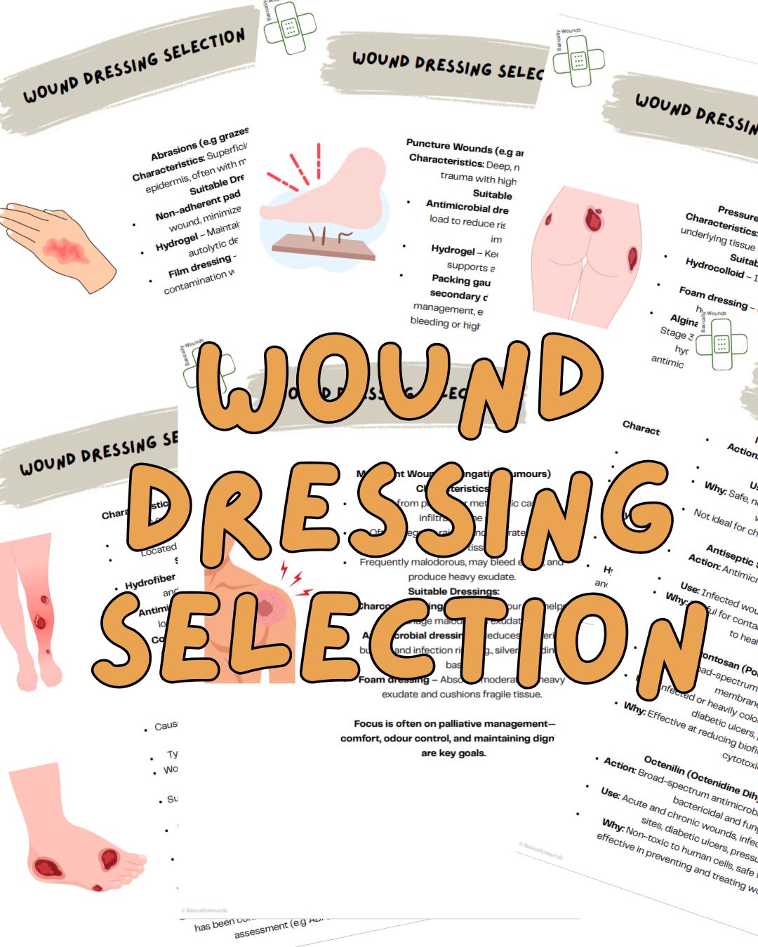 Wound Care Nursing Dressing Selection Assessment Education Guides - Etsy