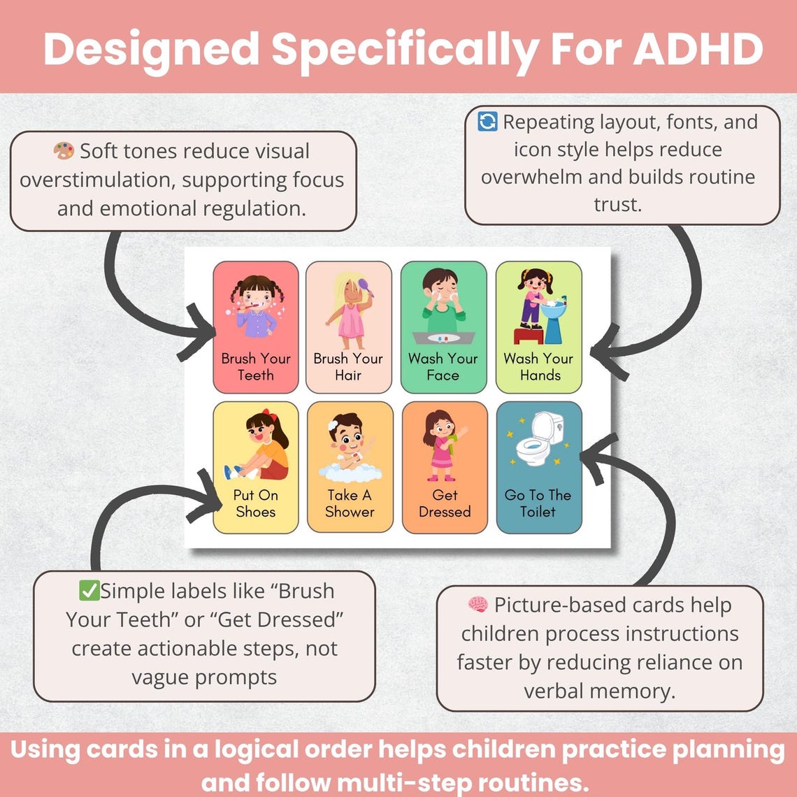 Visual Routine Cards for Kids: ADHD & Autism Sensory Support (PDF) - Etsy