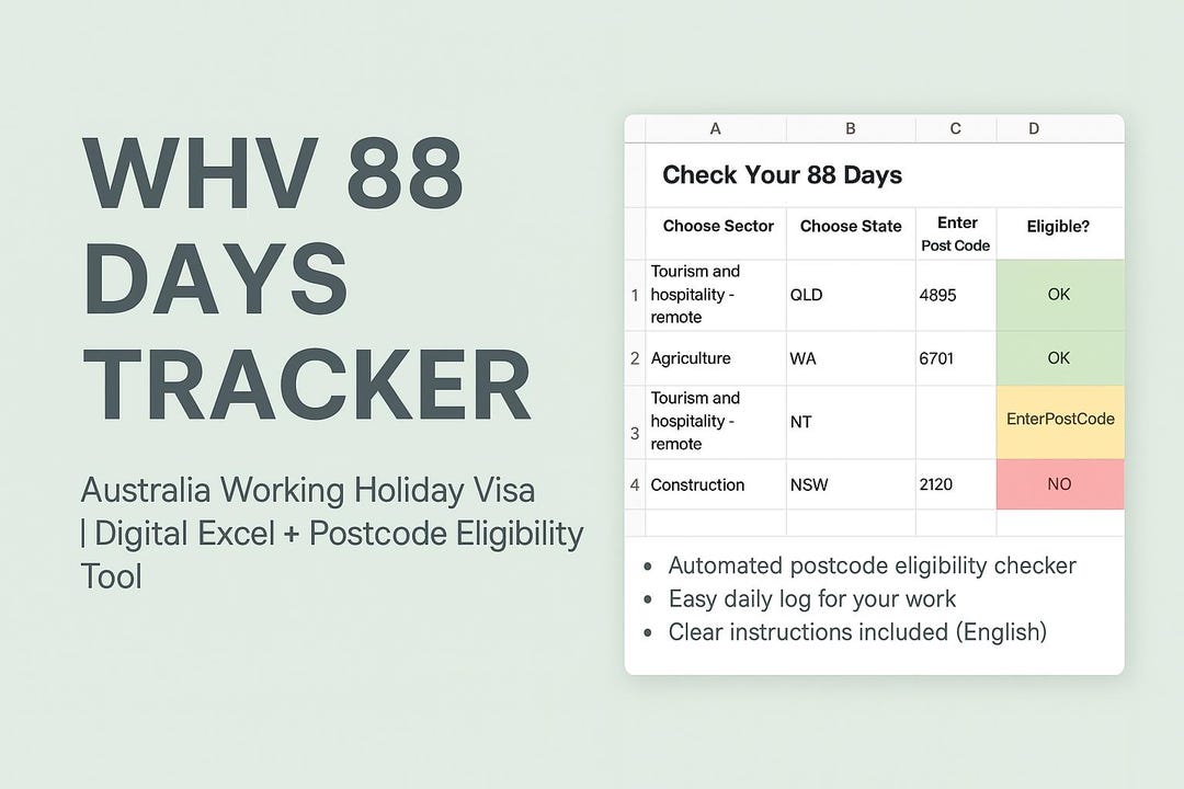 88 Days Visa Tracker: Australia Working Holiday Visa 417 (digital Excel ...