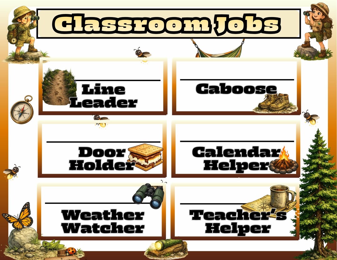 Camping Classroom Jobs Chart | Preschool Job Board Printable | Editable ...