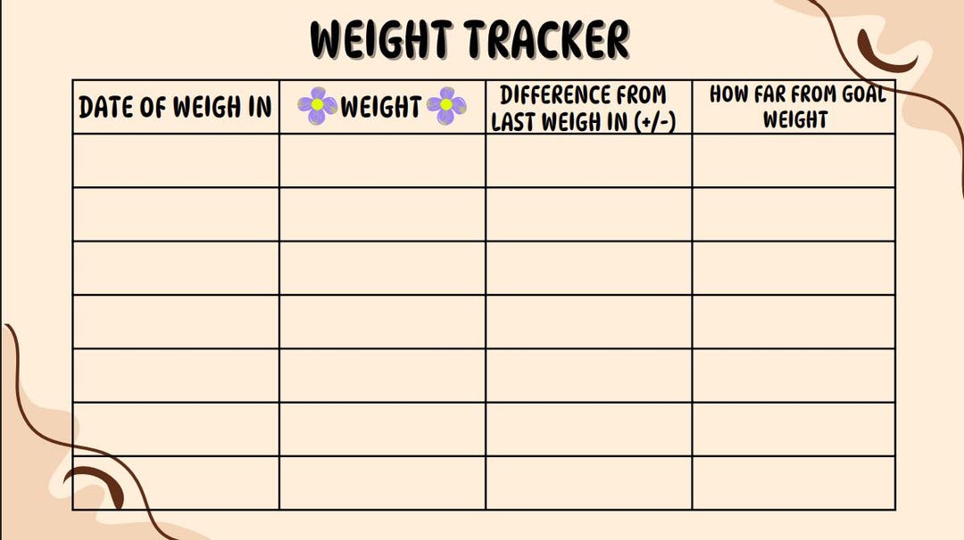 Printable Weight Tracker - Etsy
