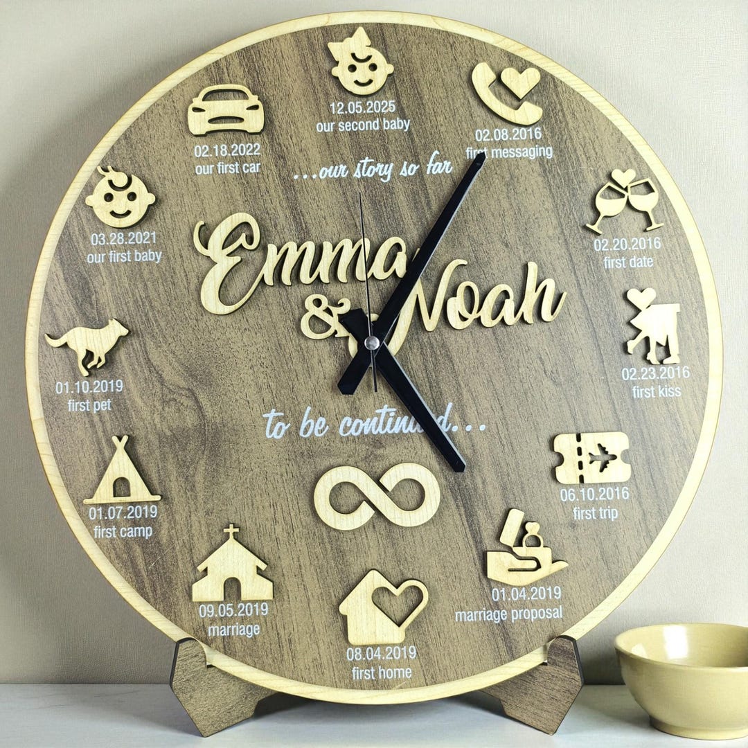 Personalized Walnut Milestone Clock, Custom 3D Layered Wood Timeline ...