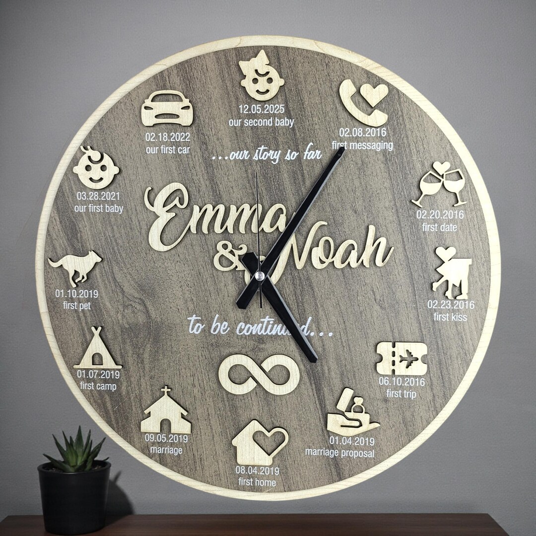 Handcrafted Wooden Memory Clock, Relationship Milestone, Gift for ...