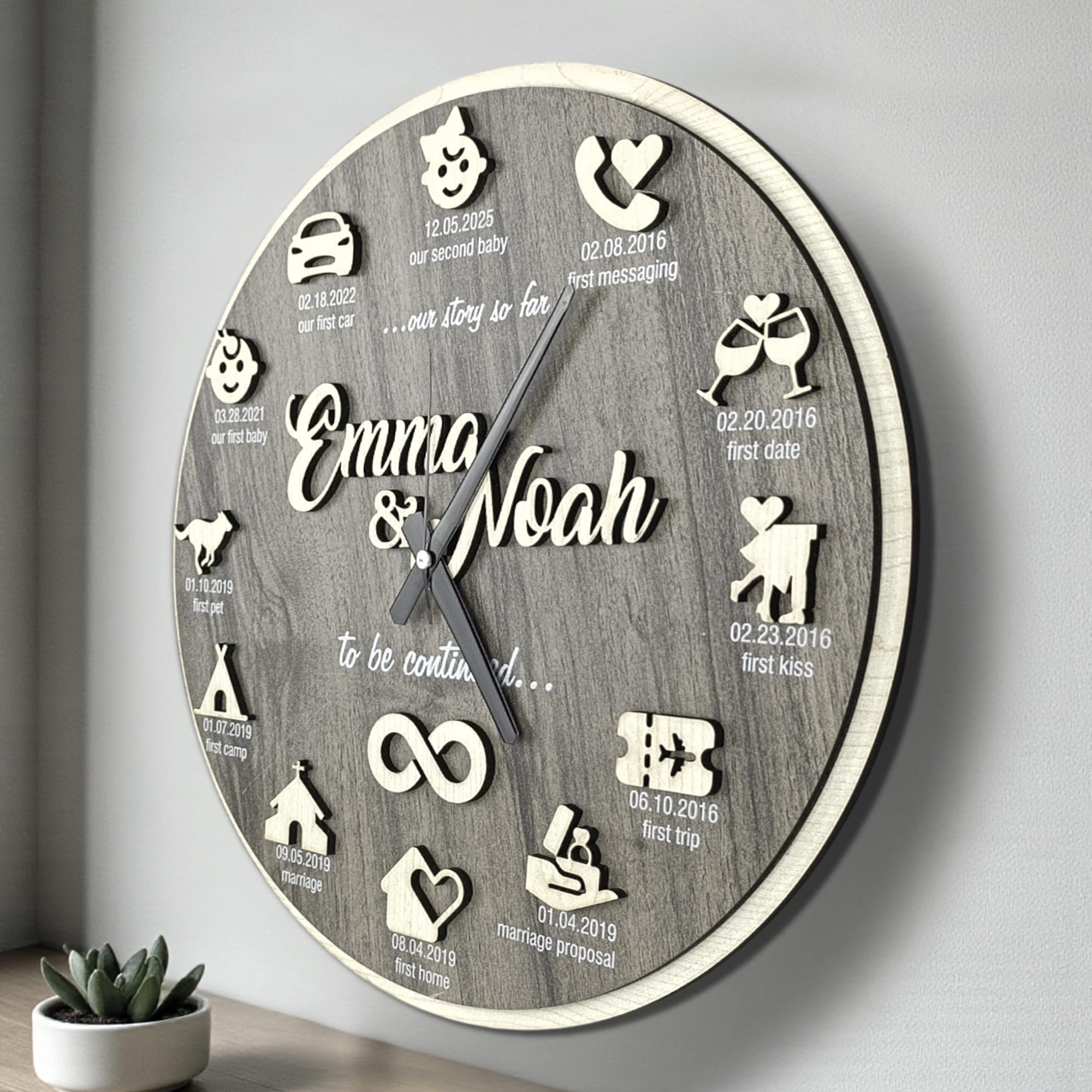 Handcrafted Wooden Memory Clock, Relationship Milestone, Gift for ...