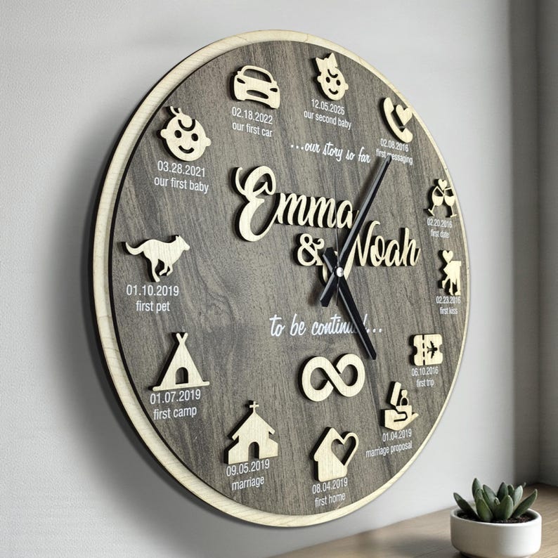 Handcrafted Wooden Memory Clock, Relationship Milestone, Gift for ...