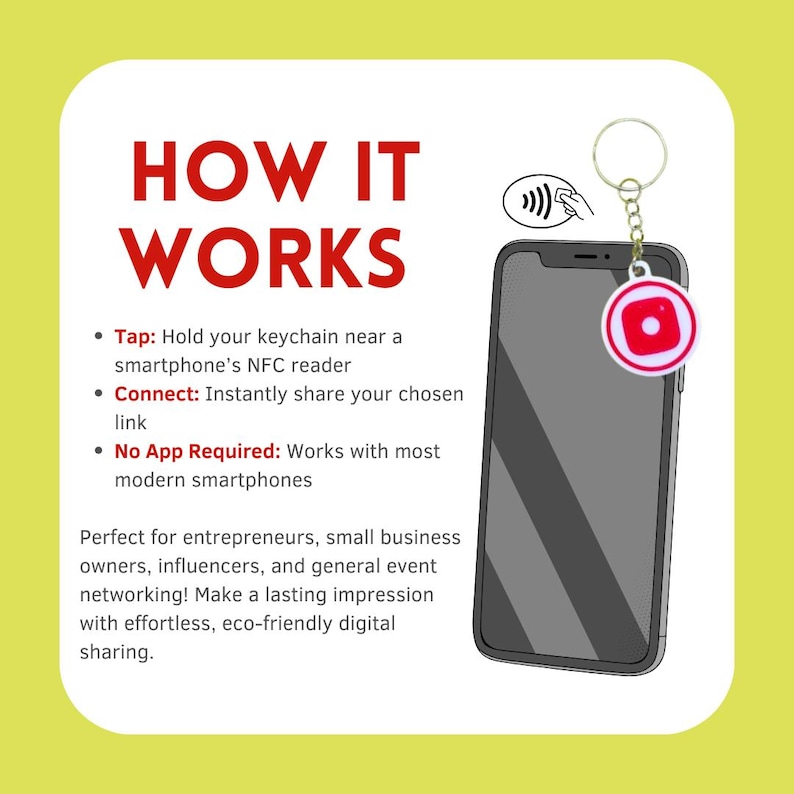 Custom NFC Display Stand – 3 NFC Tags | Business Signage With Logo ...