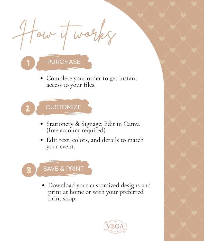 Wedding Bundle 12 Templates, Terracotta Cream Wedding Bundle, Canva ...