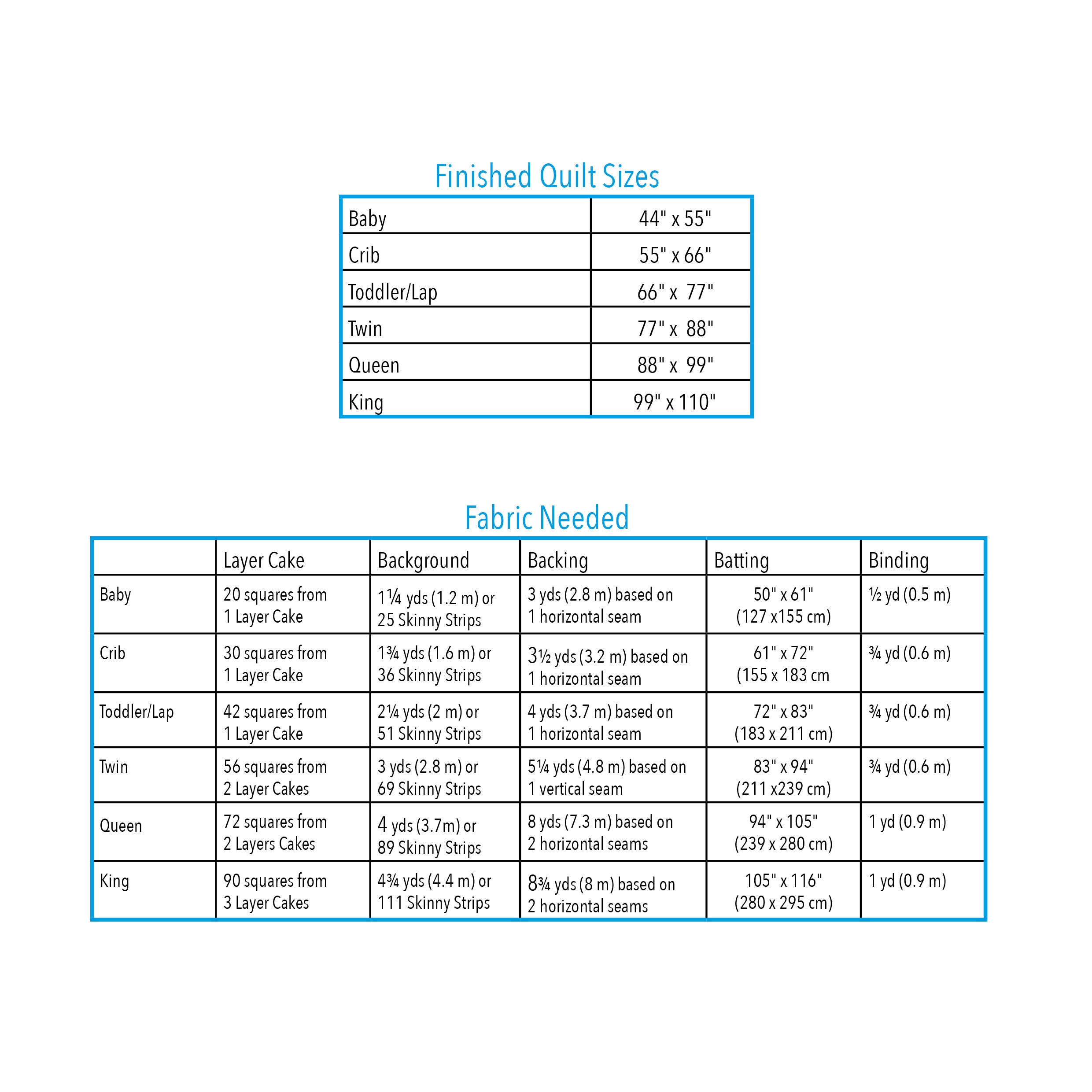 PDF Quilt Pattern Modern Quilt Pattern for Pre-cuts on the - Etsy New ...